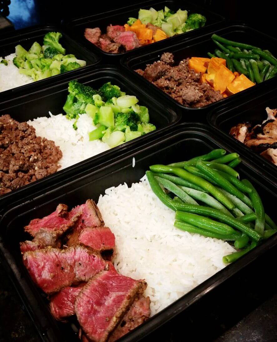 The Best Meal Kits In Winnipeg | Meal Kit Comparison